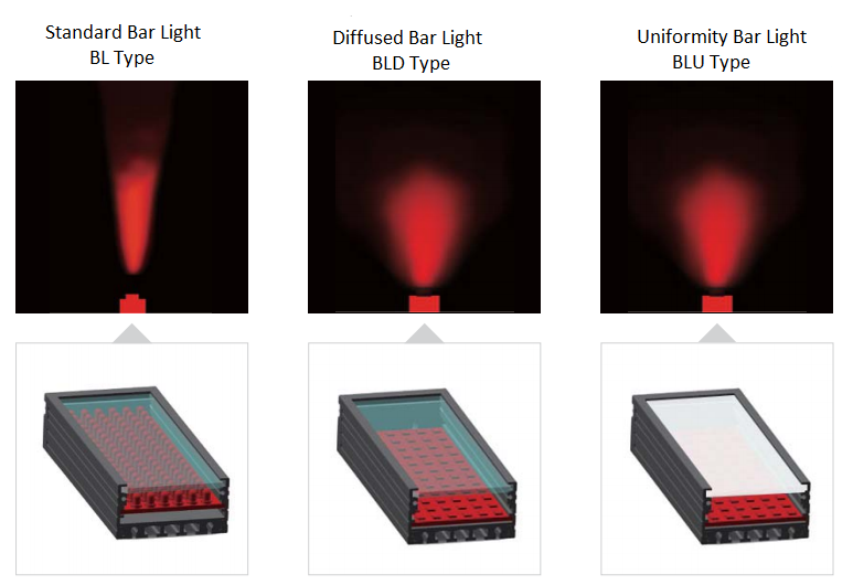 Bar Lights (3mm LED type)