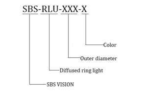 Diffused Ring Light - SBS VISION SBS VISION Diffused Ring Light