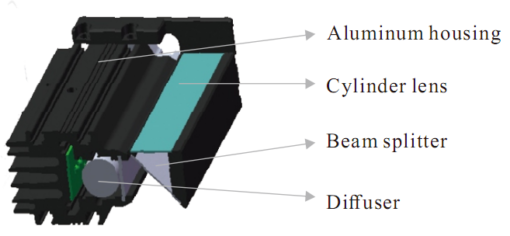 Coaxial line scan light - SBS VISION