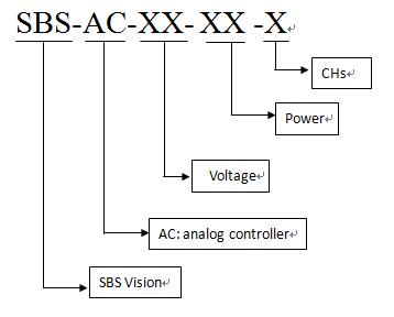 Analog Controller - SBS VISION
