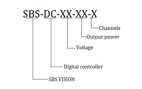 Digital Controller - SBS VISION