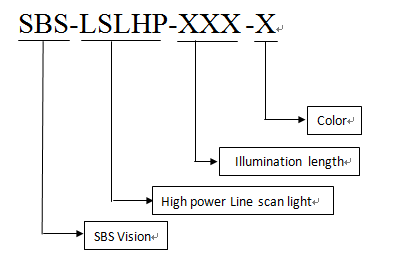High Illuminance Line Scan Lights - SBS VISION