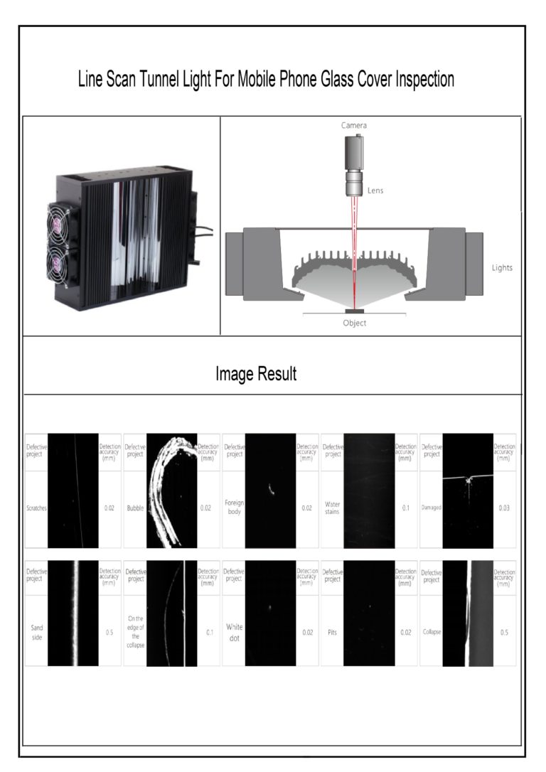 Tunnel Line Scan Light for Glass Surface Inspection - SBS VISION
