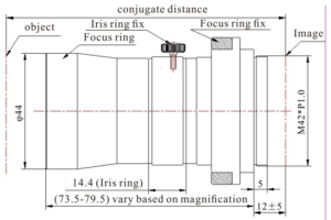 4K Line Scan Lens - SBS VISION
