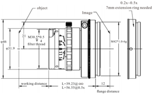 4K Line Scan Lens - SBS VISION
